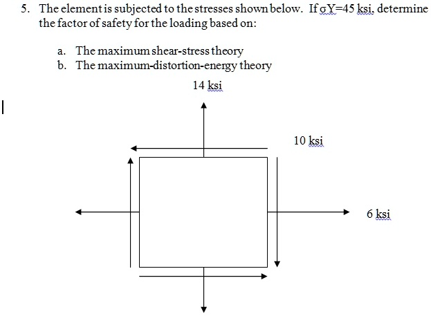 the element is subjected to the stresses shown below if y45 ksi ...