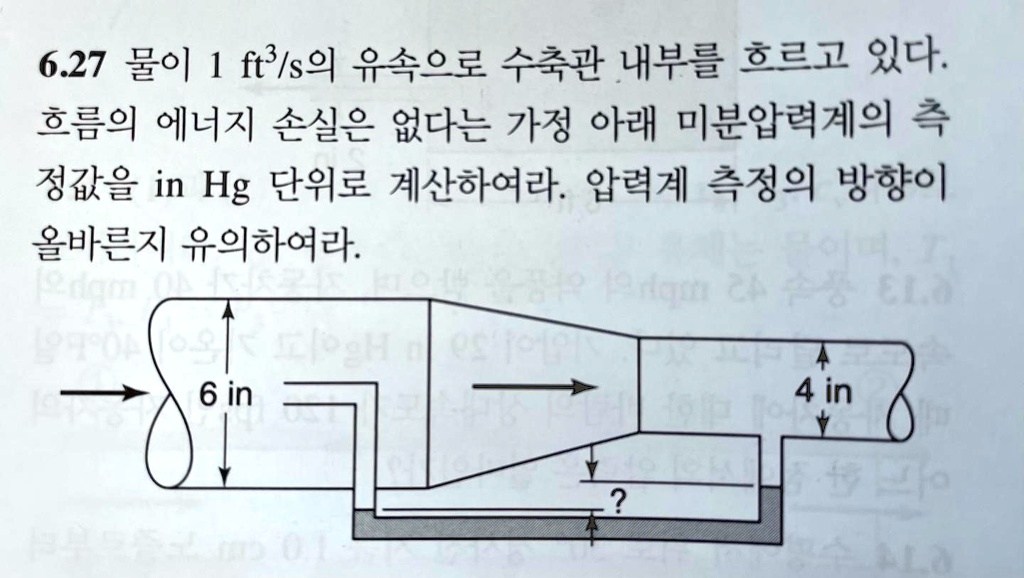 SOLVED: 6.27 Water flows through the shrinkage tube at a flow rate of 1 ...