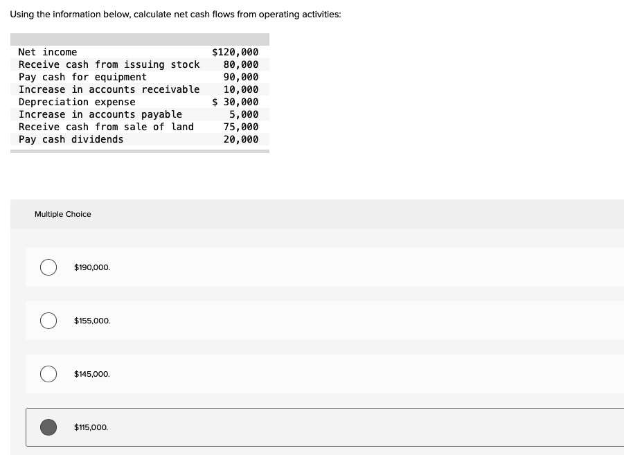Using the information below, calculate net cash flows from operating ...