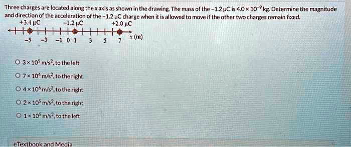 SOLVED: Three charges are located along the x-axis as shown in the ...