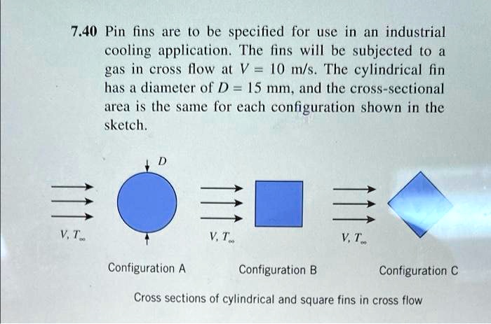 SOLVED: 7.40 Pin fins are t0 be specified for use in an industrial ...