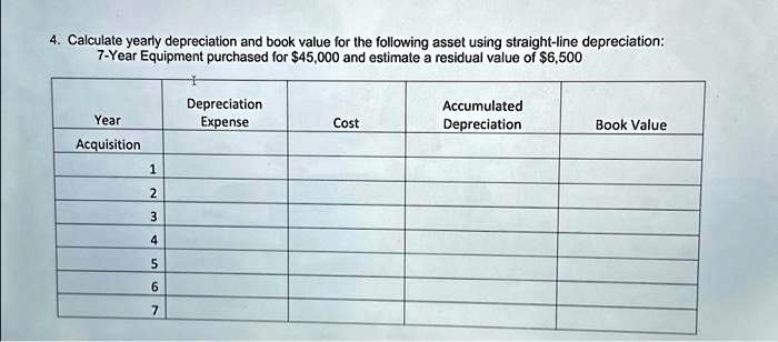 VIDEO solution: 4. Calculate yearly depreciation and book value for the ...