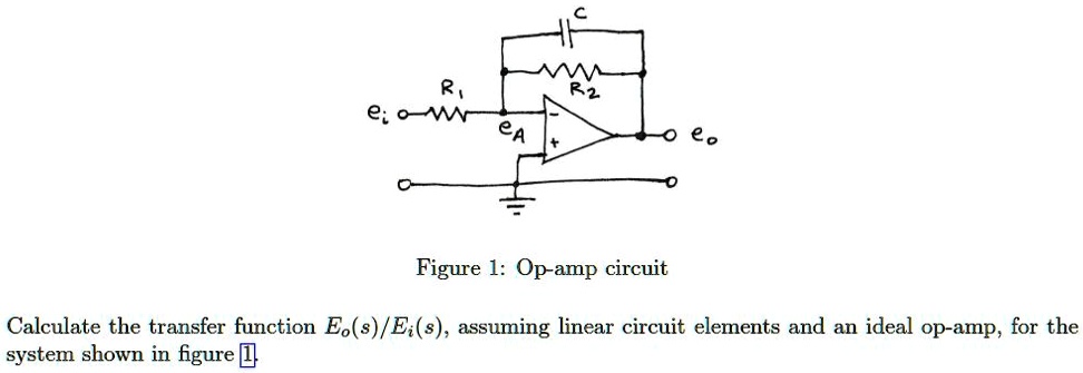 SOLVED: Figure 1: Op-amp circuit Calculate the transfer function Eo(s)/Ei(s), assuming linear ...