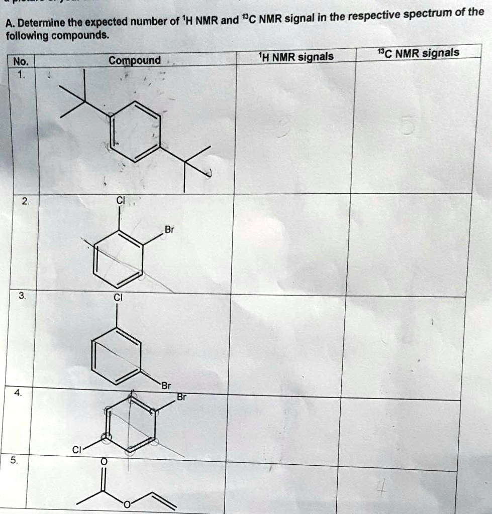 SOLVED: A Determine the expected number of 'H NMR and "C NMR signal in the respective spectrum ...
