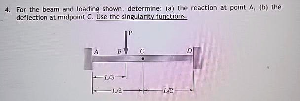4. For the beam and loading shown, determine: (a) the reaction at point A, (b) the deflection at ...