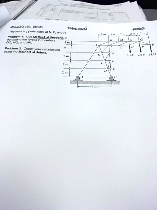 SOLVED: MCDESG 160: Statics The truss supports loads at N, P, and R ...