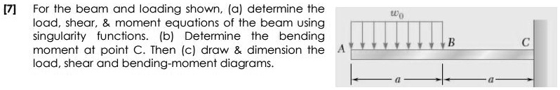 SOLVED: [7] For the beam and loading shown, (a) determine the load, shear, and moment equations ...