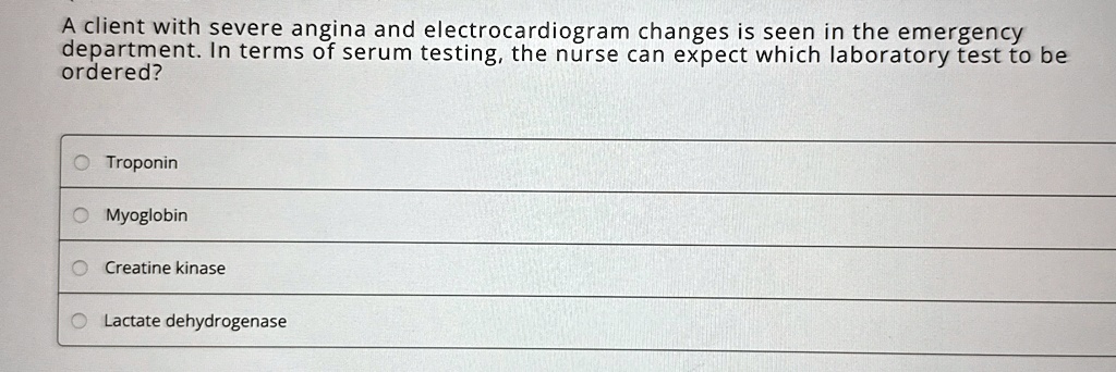 a client with severe angina and electrocardiogram changes is seen in ...