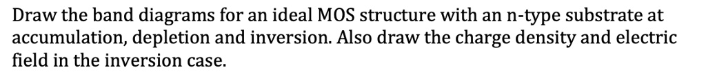 Draw the band diagrams for an ideal MOS structure with an n-type substrate at accumulation ...