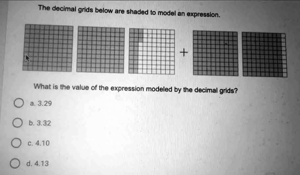 The decimal grids below are shaded to model an expression. + What is ...