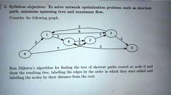 SOLVED: 6. Syllabus objective: To solve network optimization problem ...