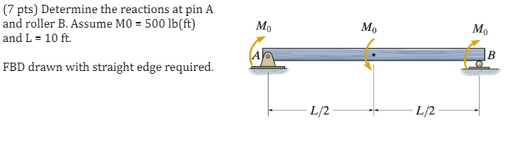 SOLVED: Determine the reactions at pin A and roller B. Assume M0 = 500 ...