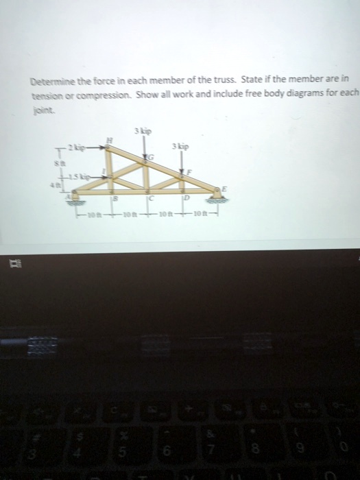 SOLVED: Determine the force in each member of the truss. State if the ...