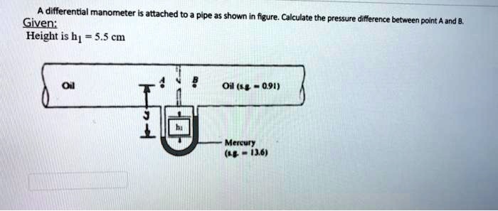 differential manometer is attached to a pipe as shown in figure calculate the pressure ...