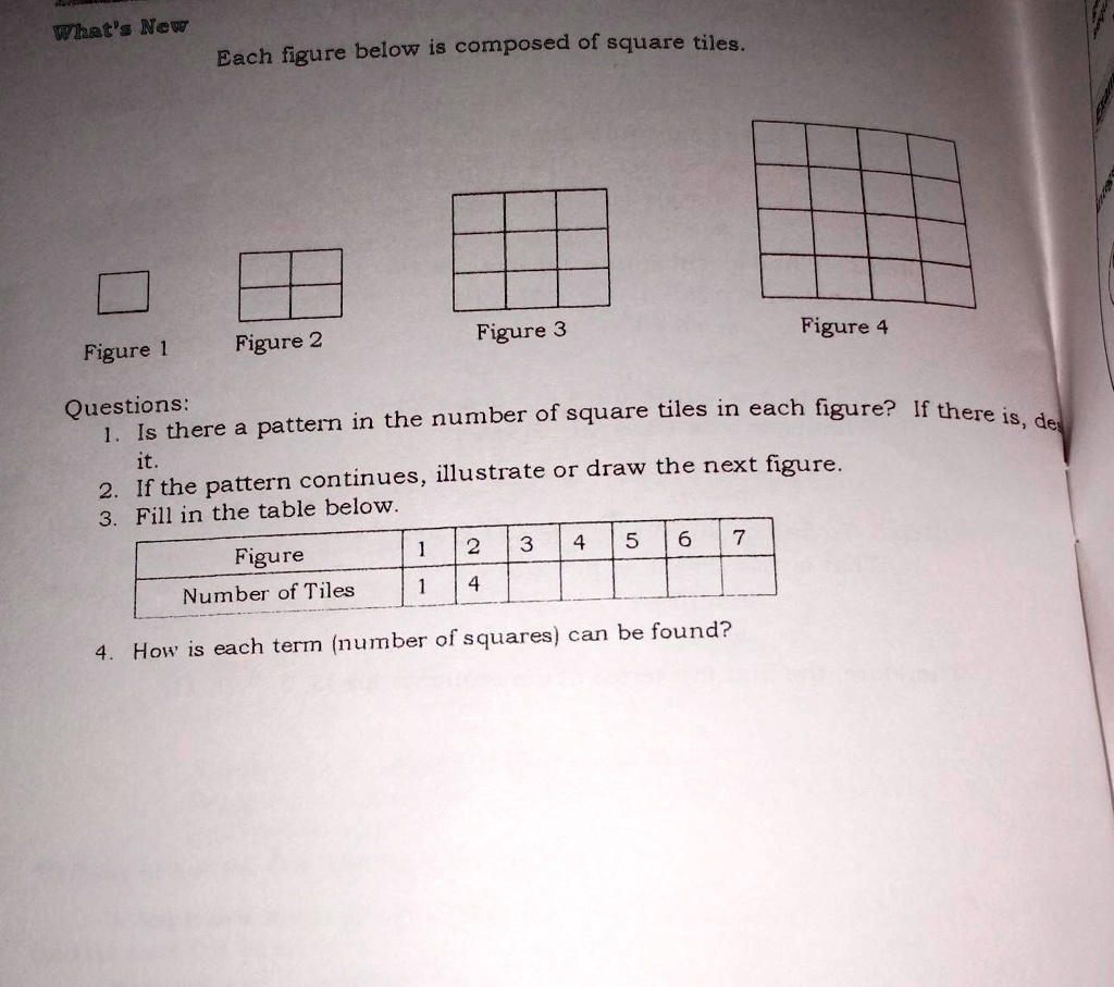 What's New Each figure below is composed of square tiles. Figure 1 Figure 2 Questions: Figure 3 ...