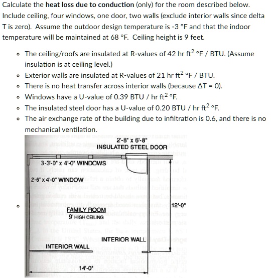 SOLVED: Calculate the heat loss due to conduction (only) for the room ...