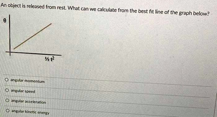 SOLVED: An object is released from rest What can we calculate from the ...