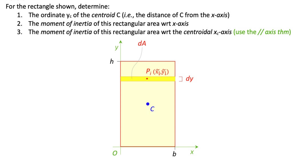 For the rectangle shown, determine: 1. The ordinate yc of the centroid C (i.e., the distance of ...