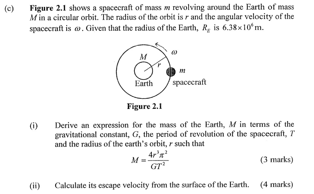 SOLVED: Figure 2.1 shows a spacecraft of mass m revolving around the Earth of mass M in a ...