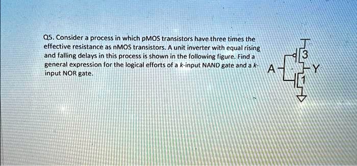 SOLVED: Q5. Consider a process in which pMOS transistors have three times the effective ...
