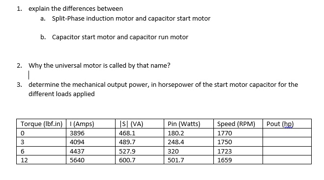 1. explain the differences between a. Split-Phase induction motor and ...