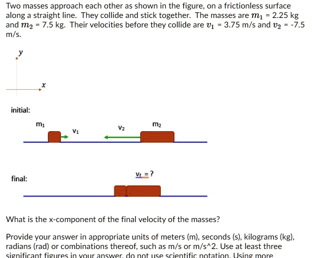 two masses approach each other as shown in the figure on a frictionless surface along straight ...