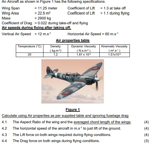 An Aircraft as shown in Figure 1 has the following specifications. Wing ...