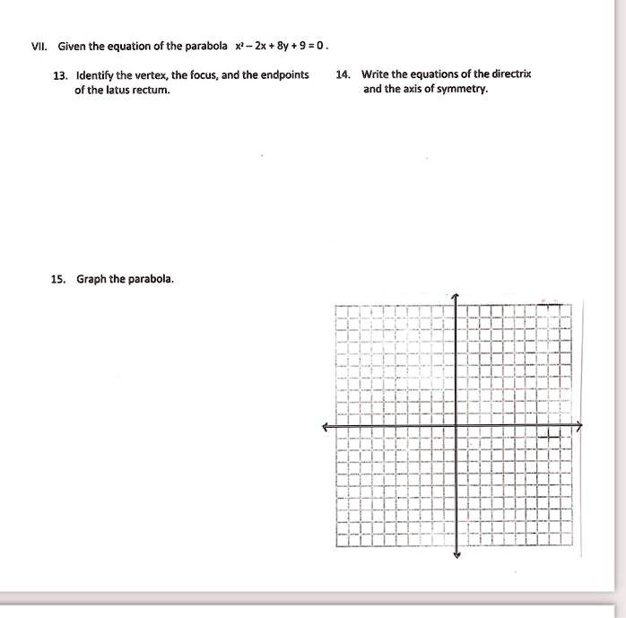 SOLVED: VIL: Given the equation of the parabola 9 = 0 Identify the ...