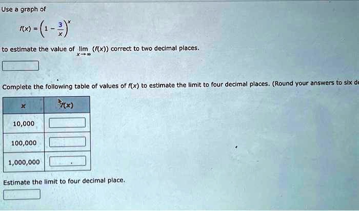 SOLVED: Usea graph of x=1- to estimate the value of llm fx)correct to two decimal places ...