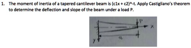 SOLVED: The moment of inertia of a tapered cantilever beam is (c1x + c2 ...