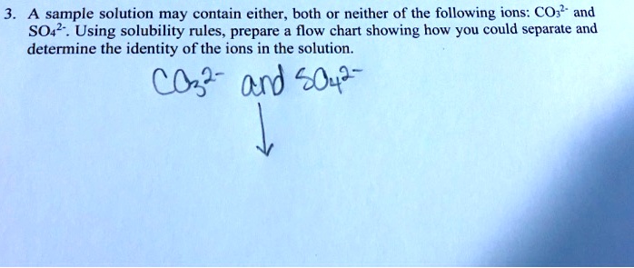 3. A sample solution may contain either, both or neither of the ...