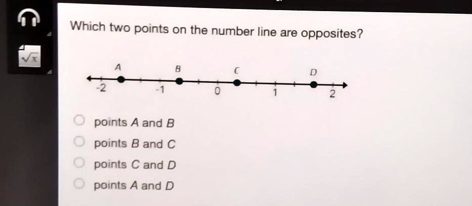 SOLVED: 'Which two points on the number line are opposites? Which two ...