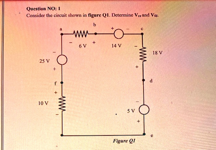 Question NO: 1 Consider the circuit shown in figure Q1. Determine Vce and Vfd.