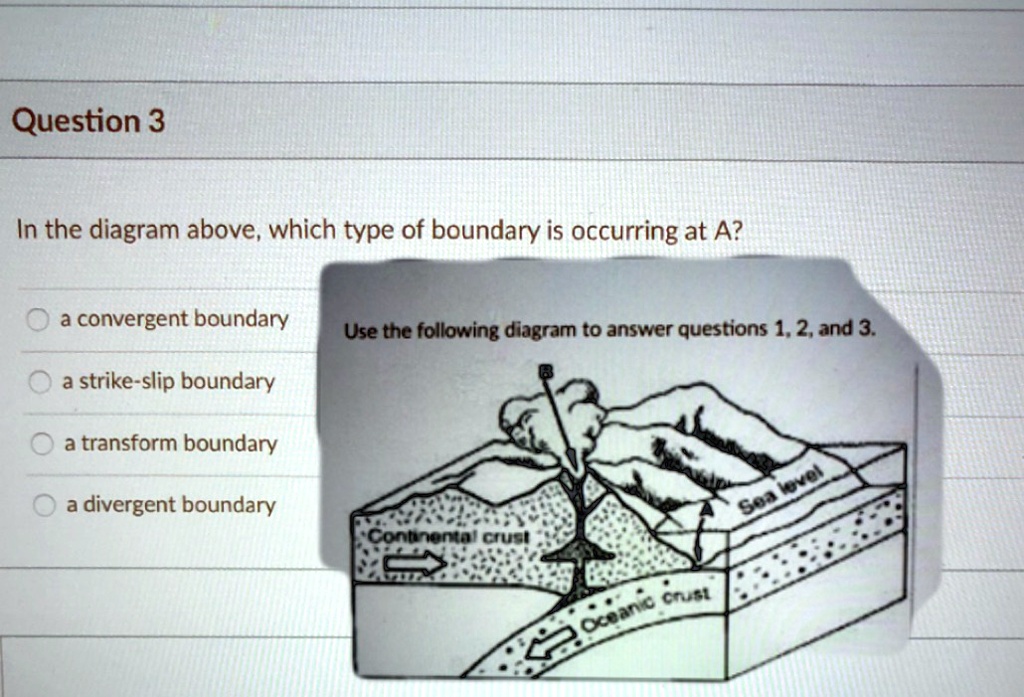 question 3 in the diagram above which type of boundary is occurring at ...