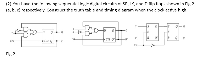 2 you have the following sequential logic digital circuits of sr jk and d flip flops shown in ...