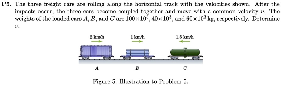 SOLVED: P5. The three freight cars are rolling along the horizontal ...