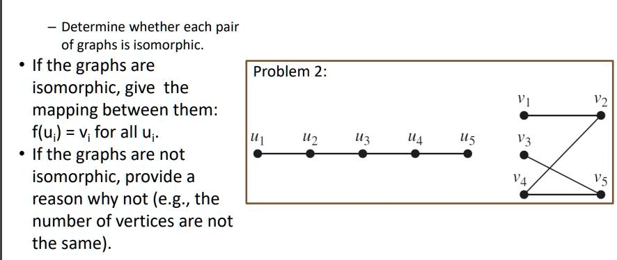 [GET ANSWER] Determine whether each pair of graphs is isomorphic. • If ...