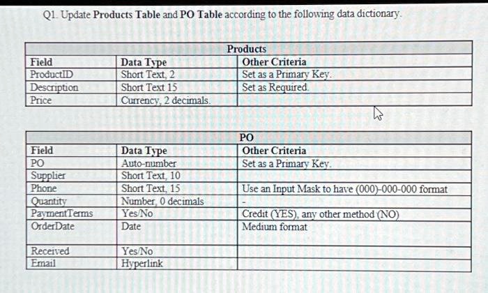 SOLVED: Texts: in Microsoft Access Q1. Update Products Table and PO ...