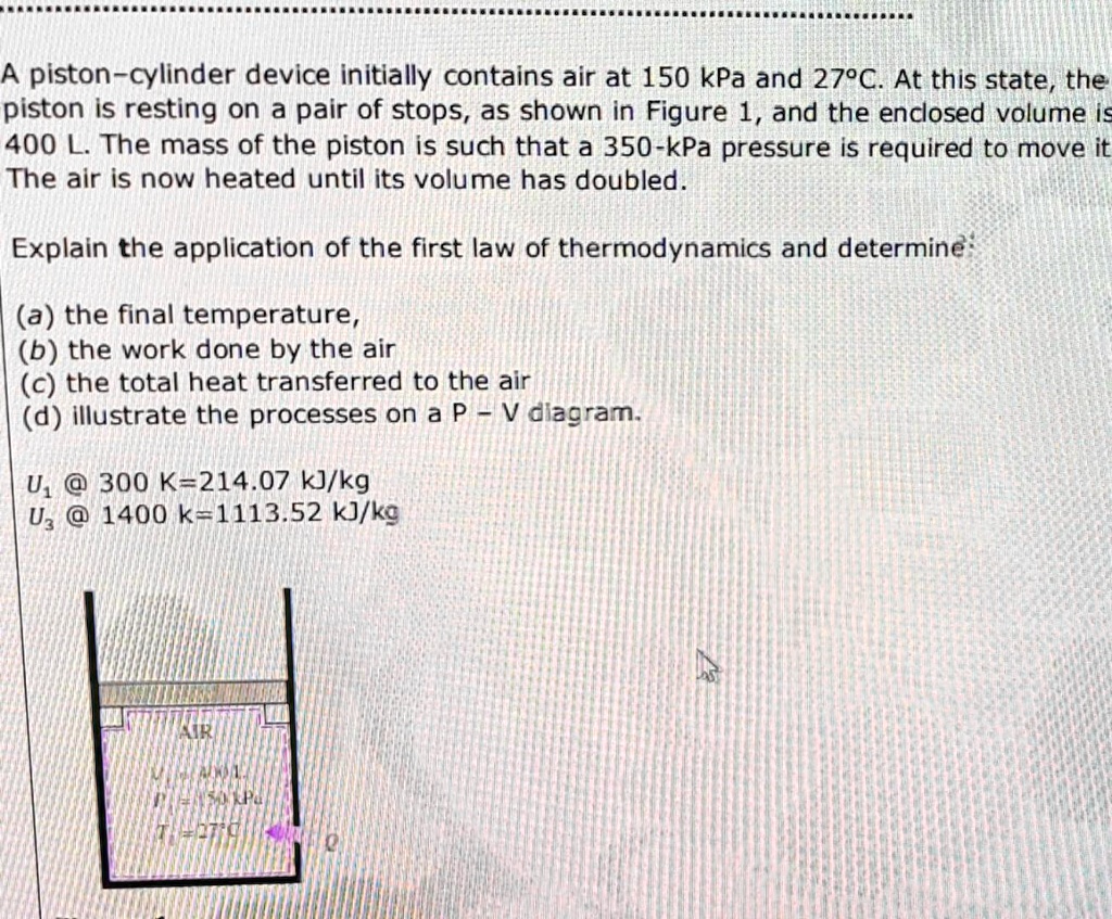 A piston-cylinder device initially contains air at 150 kPa and 27°C. At ...