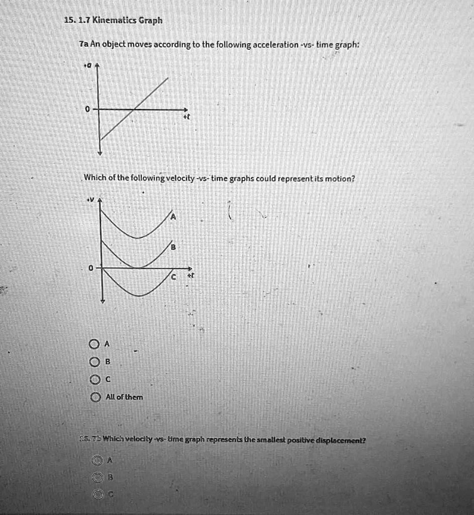 texts 1517 kinematics graph task an object moves according to the ...