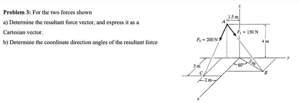 SOLVED: For the two forces shown: a) Determine the resultant force vector, and express it as a ...