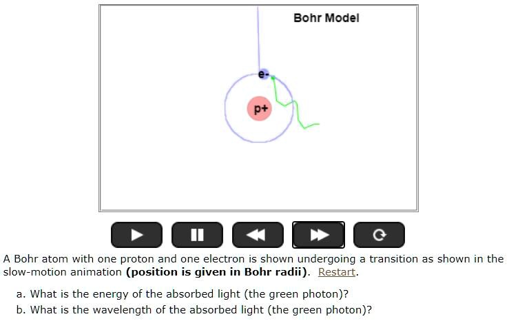 SOLVED: The Bohr Model The Bohr atom with one proton and one electron ...