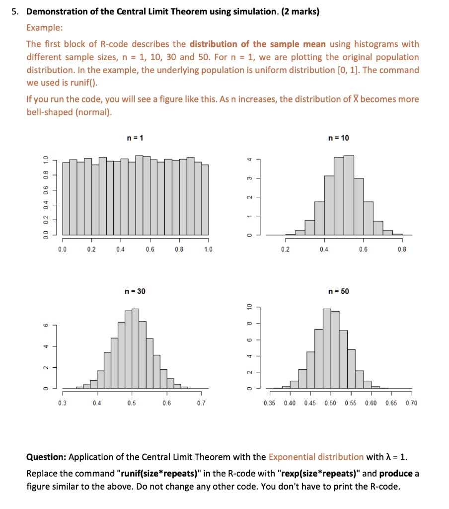 Solved Demonstration Of The Central Limit Theorem Using Simulation 2 Marks Example The