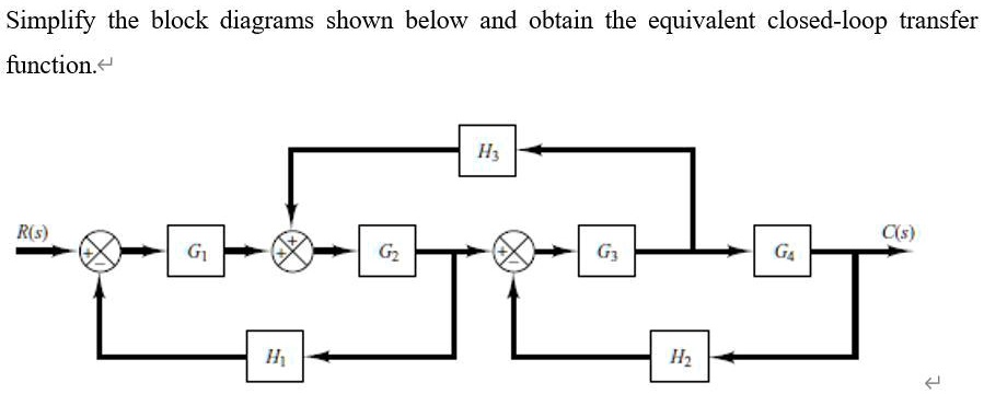 SOLVED: Simplify the block diagrams shown below and obtain the ... SOLVED: Simplify the block diagrams shown below and obtain the ...
