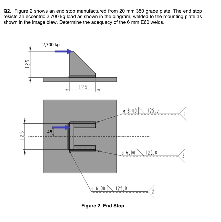 [GET ANSWER] q2 figure 2 shows an end stop manufactured from 20 mm 350 ...
