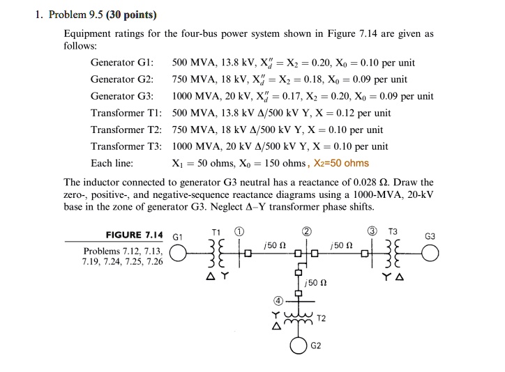 SOLVED: Problem 9.5 (30 points) Equipment ratings for the four-bus ...