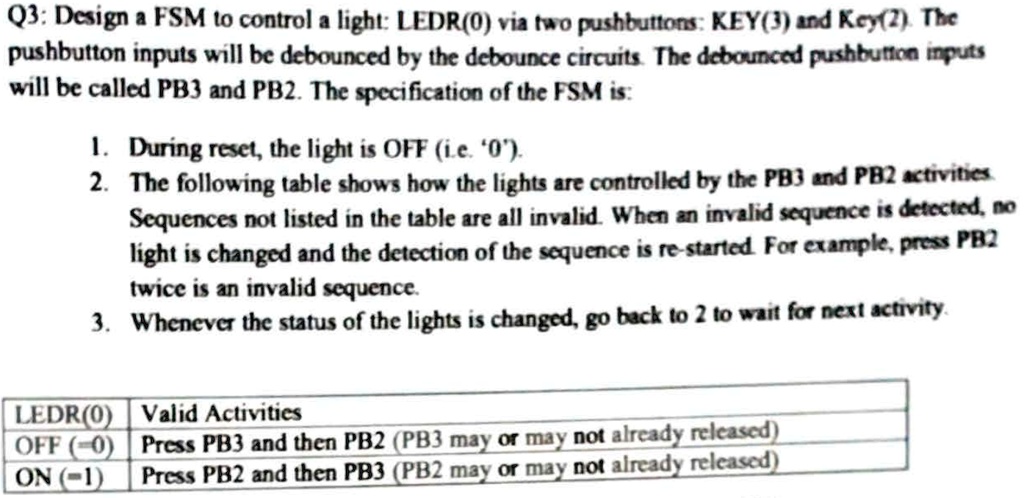 Q3: Design a FSM to control a light: LEDR(0) via two pushbuttons: KEY(3) and Key(2). The ...