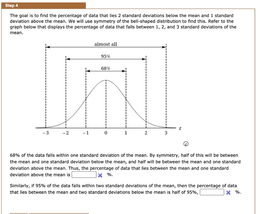 SOLVED Step 4 The Goal Is To Find The Percentage Of Data That Lies 2 