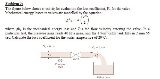SOLVED: Problem 3: The figure below shows a test rig for evaluating the ...