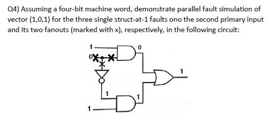 SOLVED: Assuming a four-bit machine word, demonstrate parallel fault ...